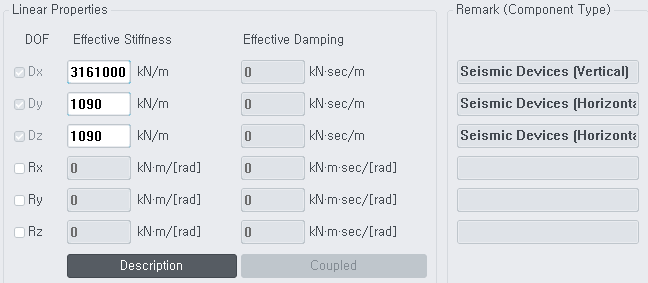 General Link Graph – MIDAS Support