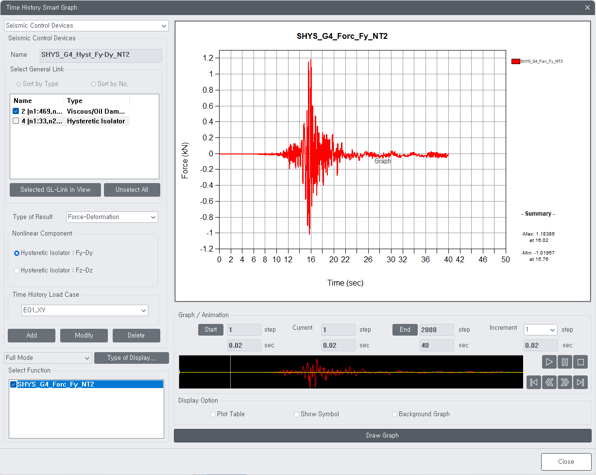 Seismic Devices Graph – MIDAS Support