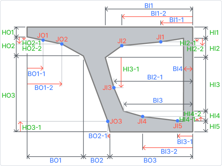 PSC Dimension – MIDAS Support