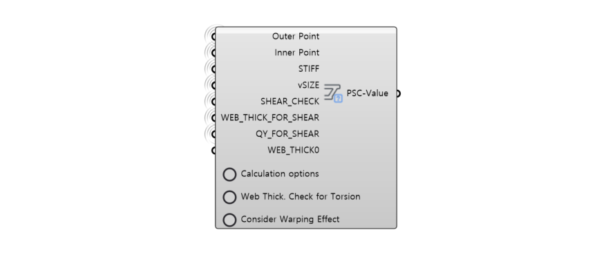 PSC Value Shape – MIDAS Support