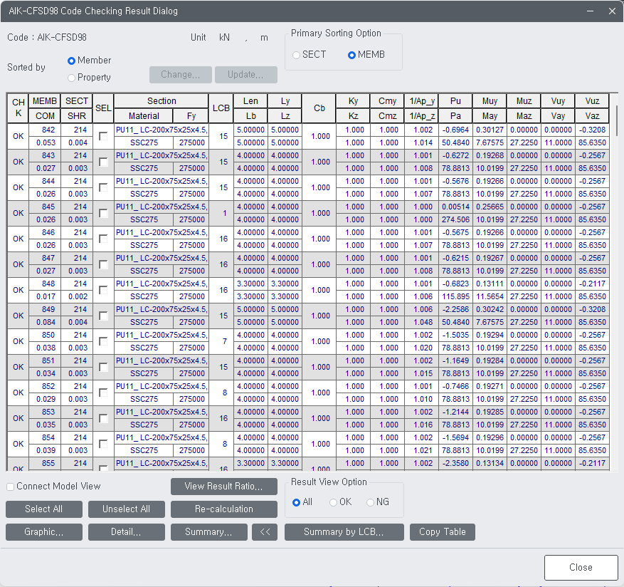 Cold Formed Steel Code Check – MIDAS Support