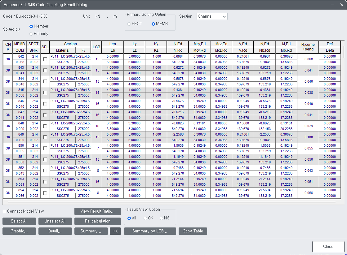Cold Formed Steel Code Check – MIDAS Support