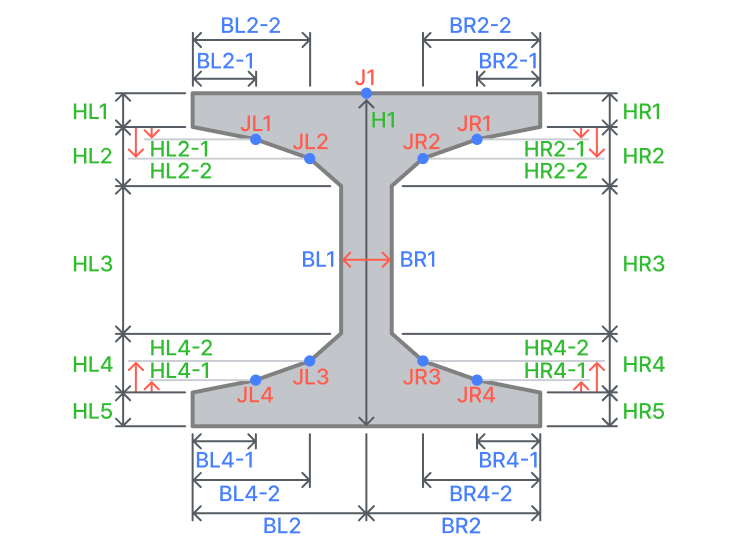 Girder Dimension of Composite Shape – MIDAS Support