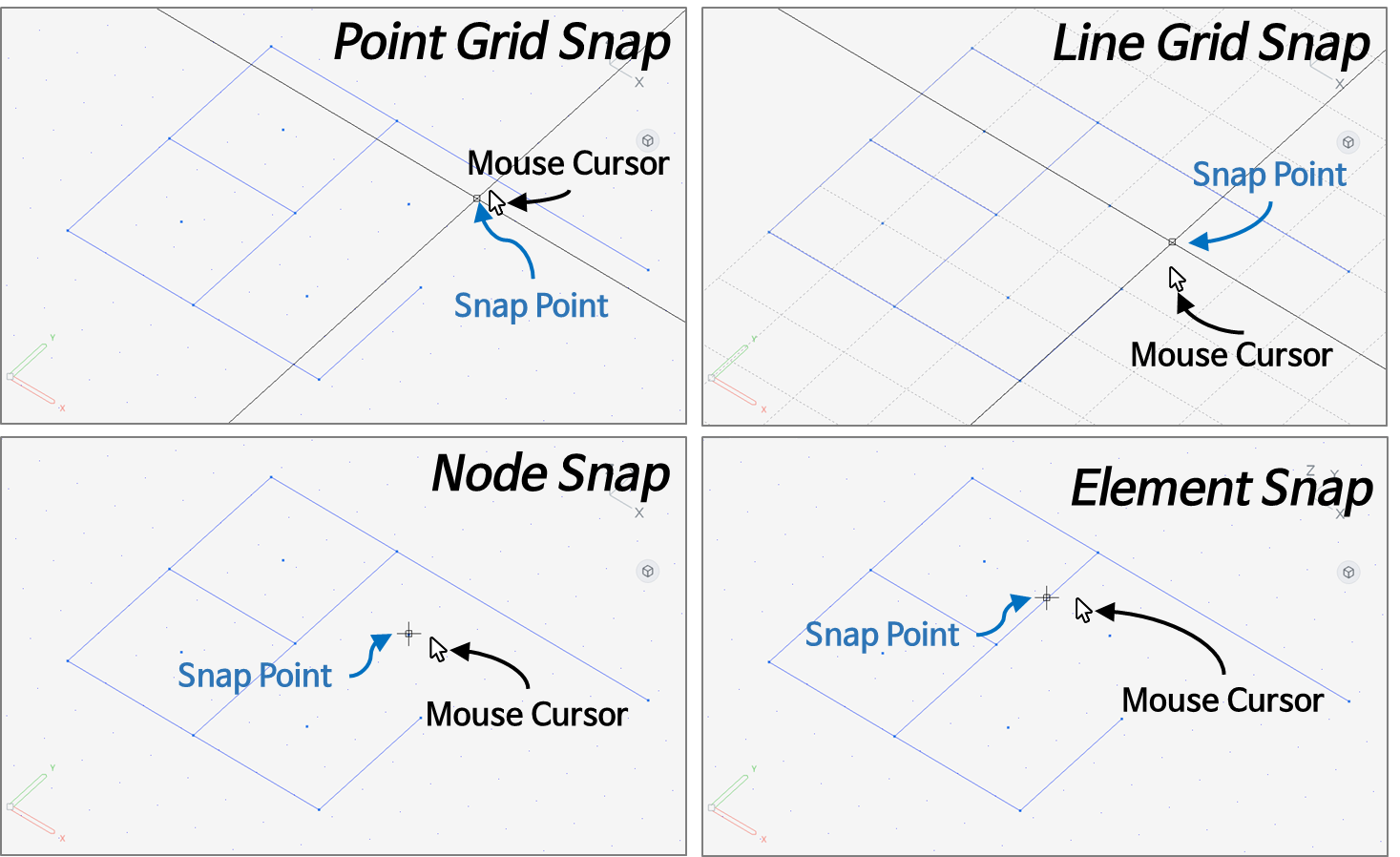 Snap – MIDAS Support
