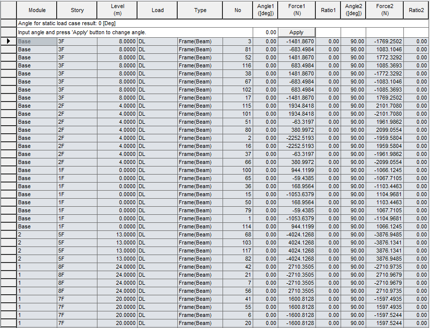 Story Shear Force Ratio Table – MIDAS Support