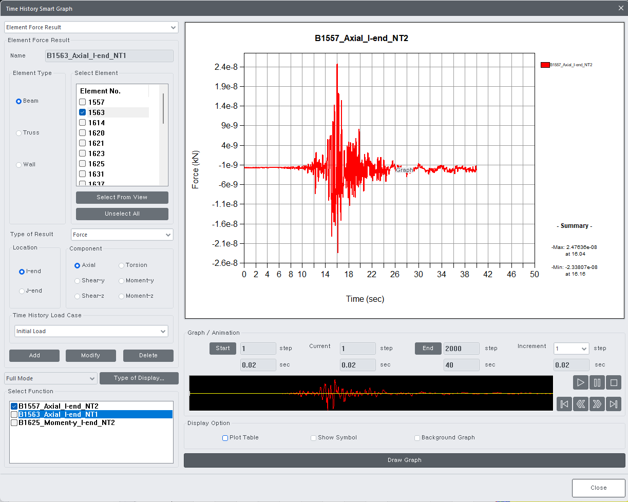 Element Force Graph – MIDAS Support