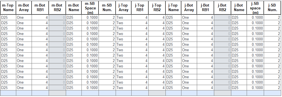 Modify SRC Beam Section Data Table – MIDAS Support
