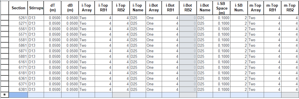 Modify SRC Beam Section Data Table – MIDAS Support
