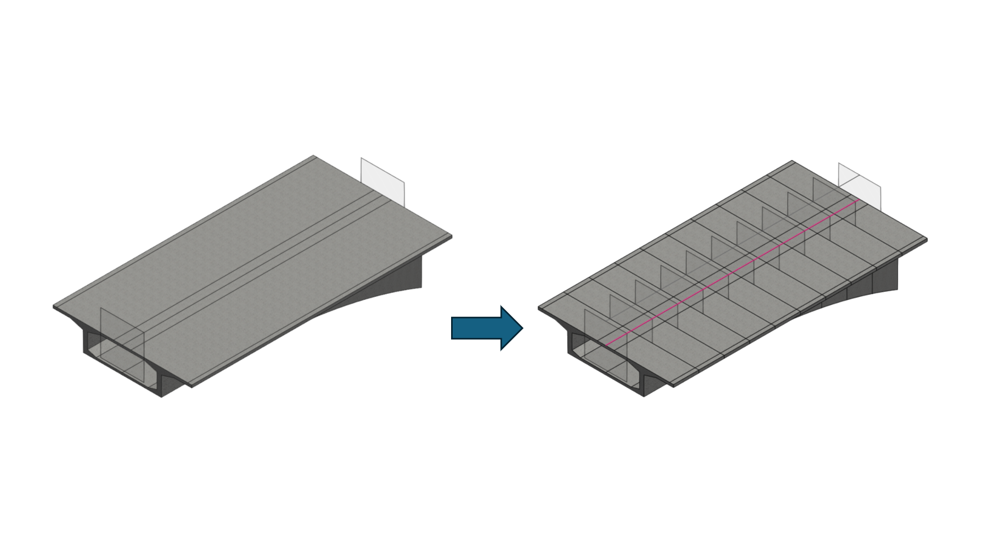 [CIM] How to divide one tapered member into several segments along with ...