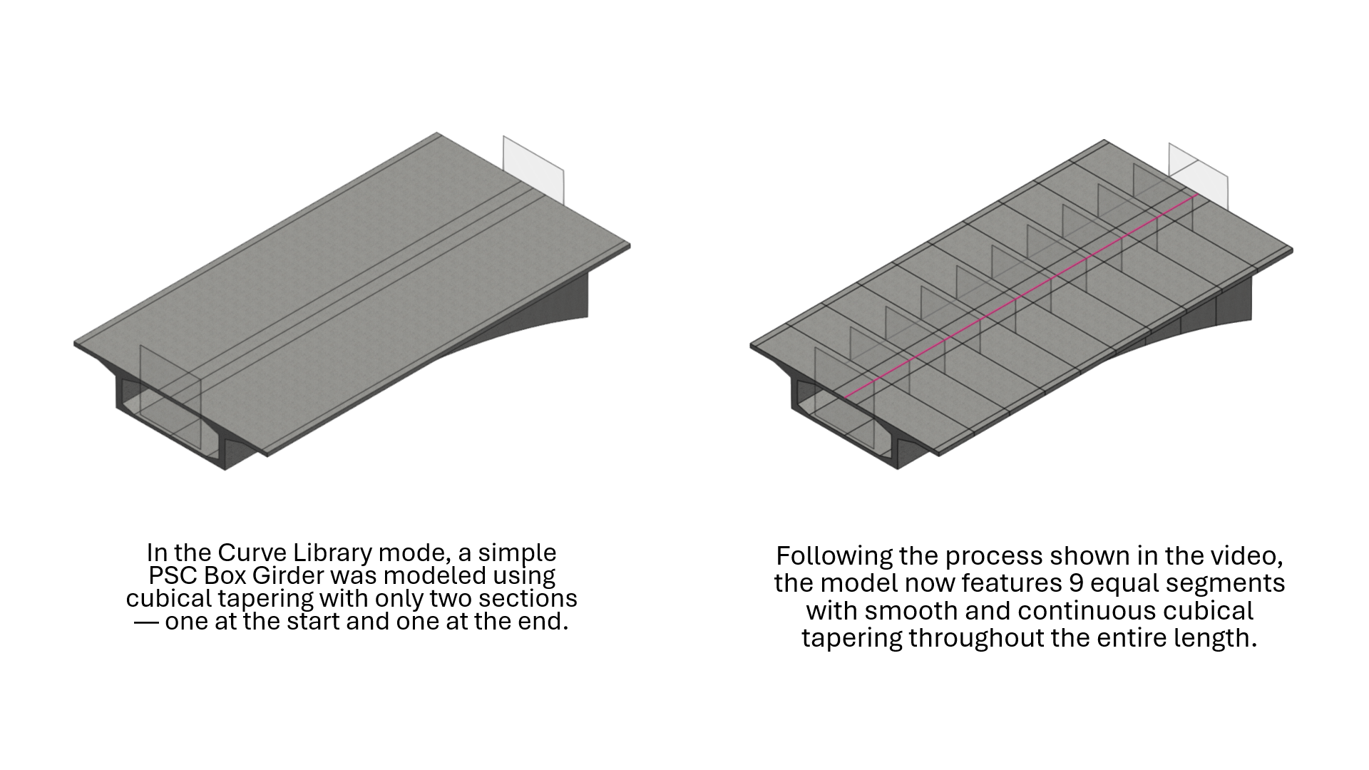 [CIM] How to divide one tapered member into several segments along with ...