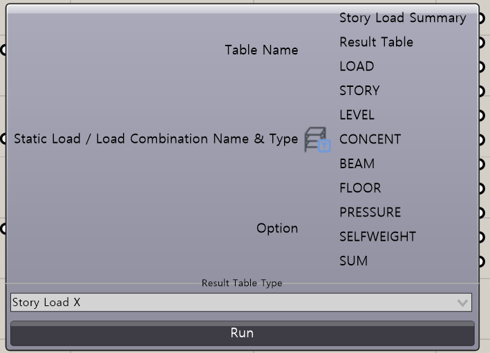 Story Load Summary – MIDAS Support