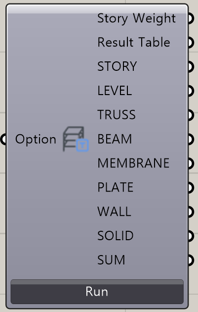 Story Weight – MIDAS Support